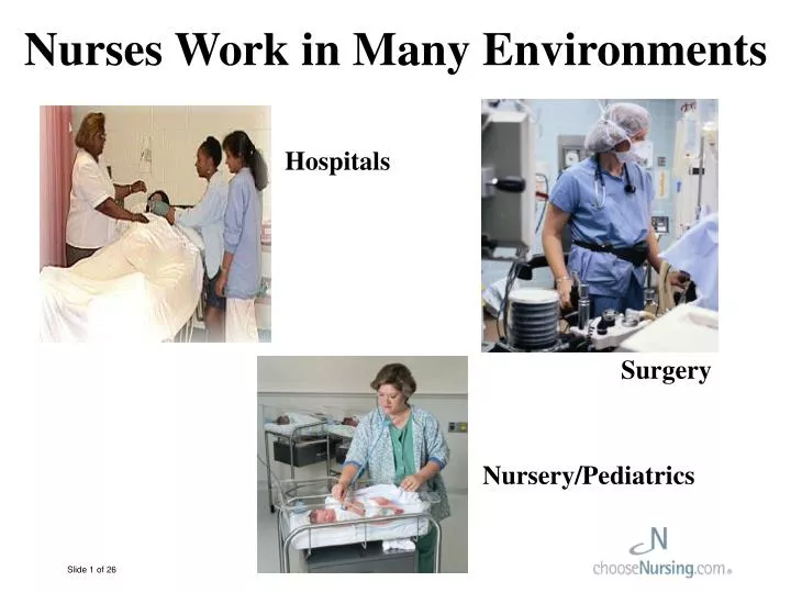 PPT - Nurses Work in Many Environments PowerPoint Presentation, free ...