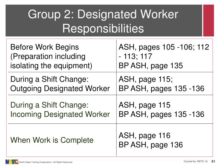 PPT - Energy Isolation PowerPoint Presentation - ID:4465464