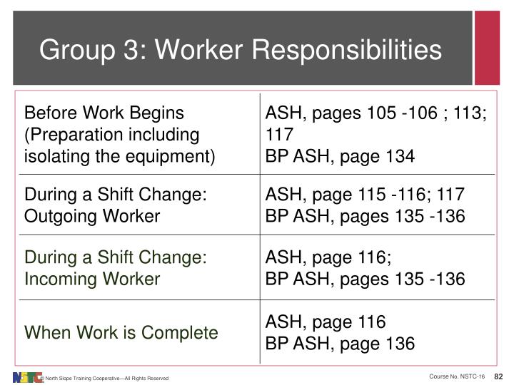 PPT - Energy Isolation PowerPoint Presentation - ID:4465464