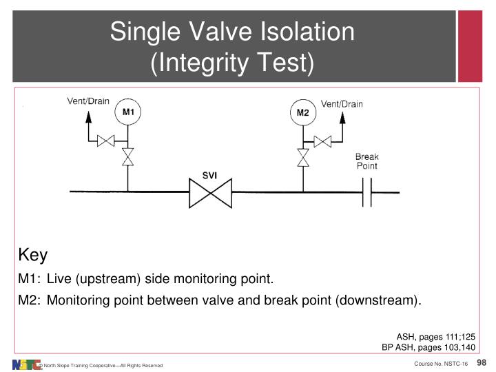 PPT - Energy Isolation PowerPoint Presentation - ID:4465464