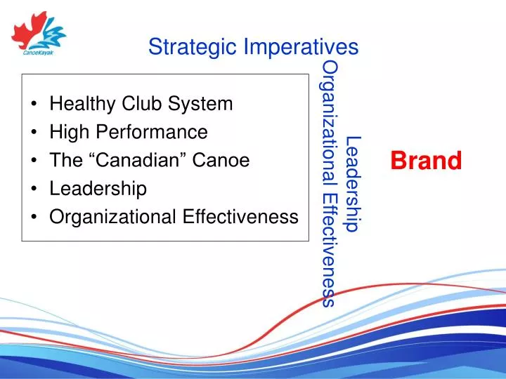 PPT - Strategic Imperatives PowerPoint Presentation, free download - ID ...
