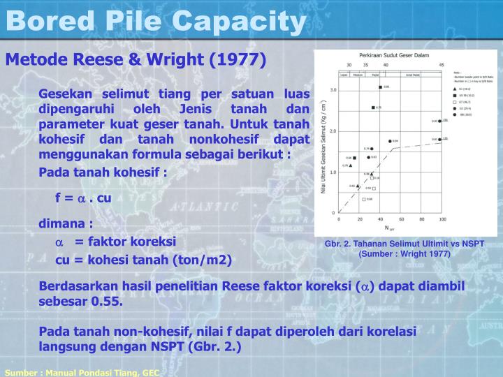 PPT - Pertemuan 22 Pondasi Dalam PowerPoint Presentation - ID:4465807