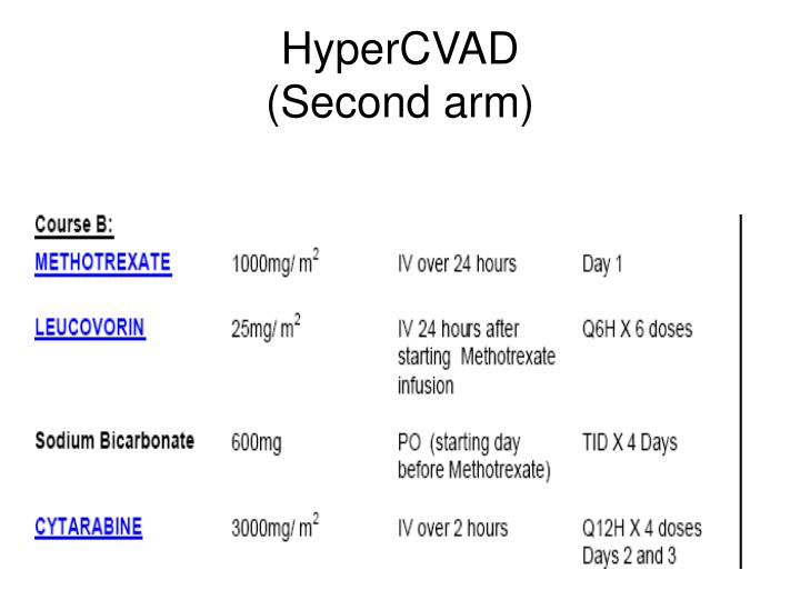 PPT - Hyper CVAD (First Arm) PowerPoint Presentation - ID:4465997