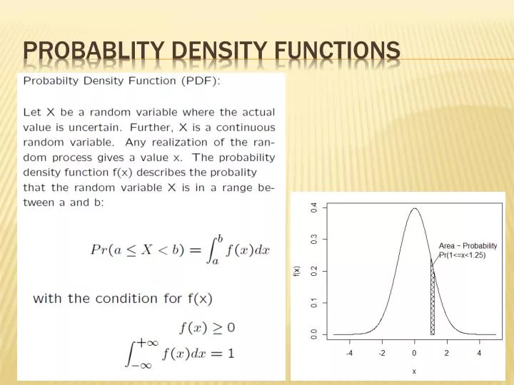 PPT Probablity Density Functions PowerPoint Presentation Free 