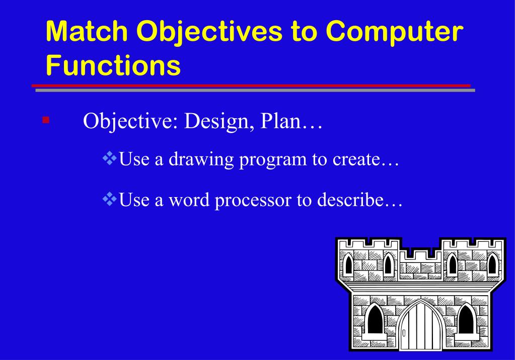 PPT - Designing Technology Integrating Lessons PowerPoint Presentation ...