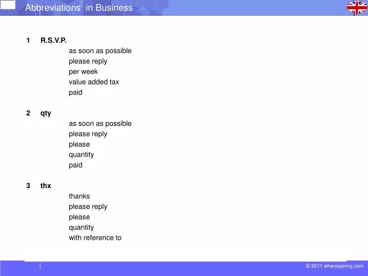 PPT - Abbreviations in business PowerPoint Presentation, free download ...