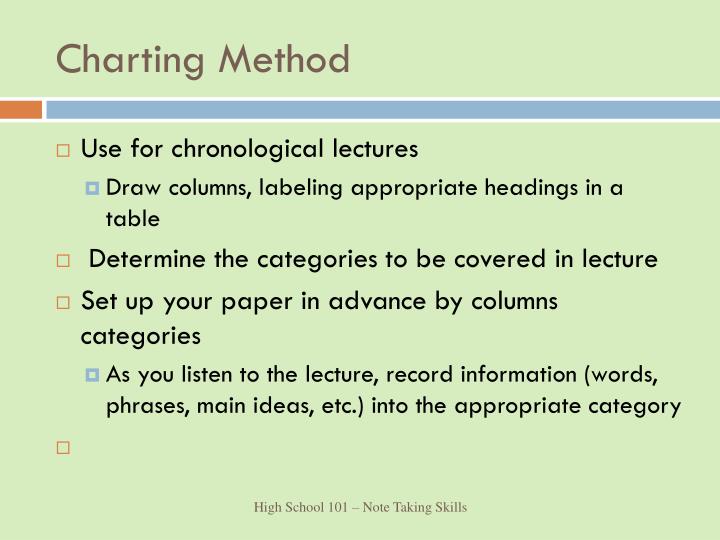 PPT - Note Taking styles for students PowerPoint Presentation - ID:4468047