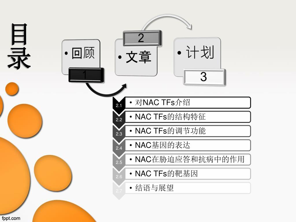 PPT - NAC proteins:regulation and role in stress tolerance PowerPoint ...