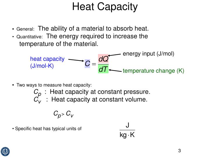 PPT - Chapter 19: Thermal Properties PowerPoint Presentation - ID:4468499