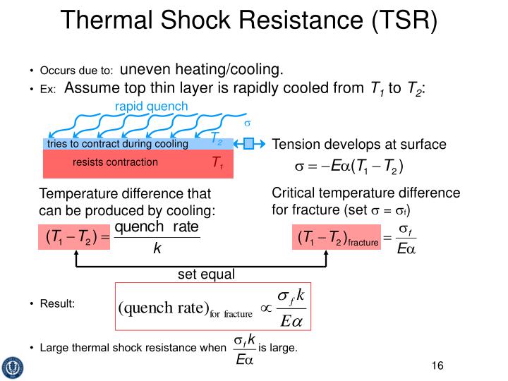 PPT - Chapter 19: Thermal Properties PowerPoint Presentation - ID:4468499