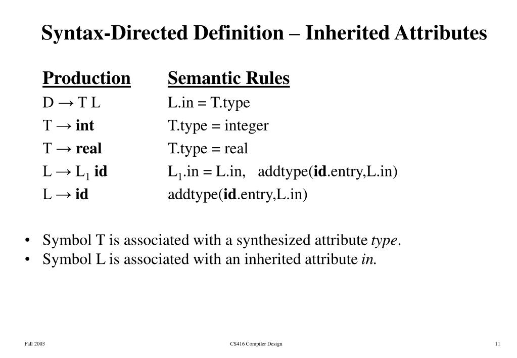inherited attributes in compiler design - adobeflashprofessionaltutorials inherited attributes in compiler design - adobeflashprofessionaltutorials