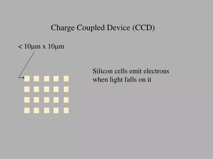 PPT - Charge Coupled Device (CCD) PowerPoint Presentation, free ...