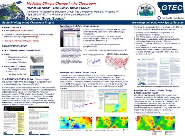 PPT - Geotechnology in the Classroom Project PowerPoint Presentation ...