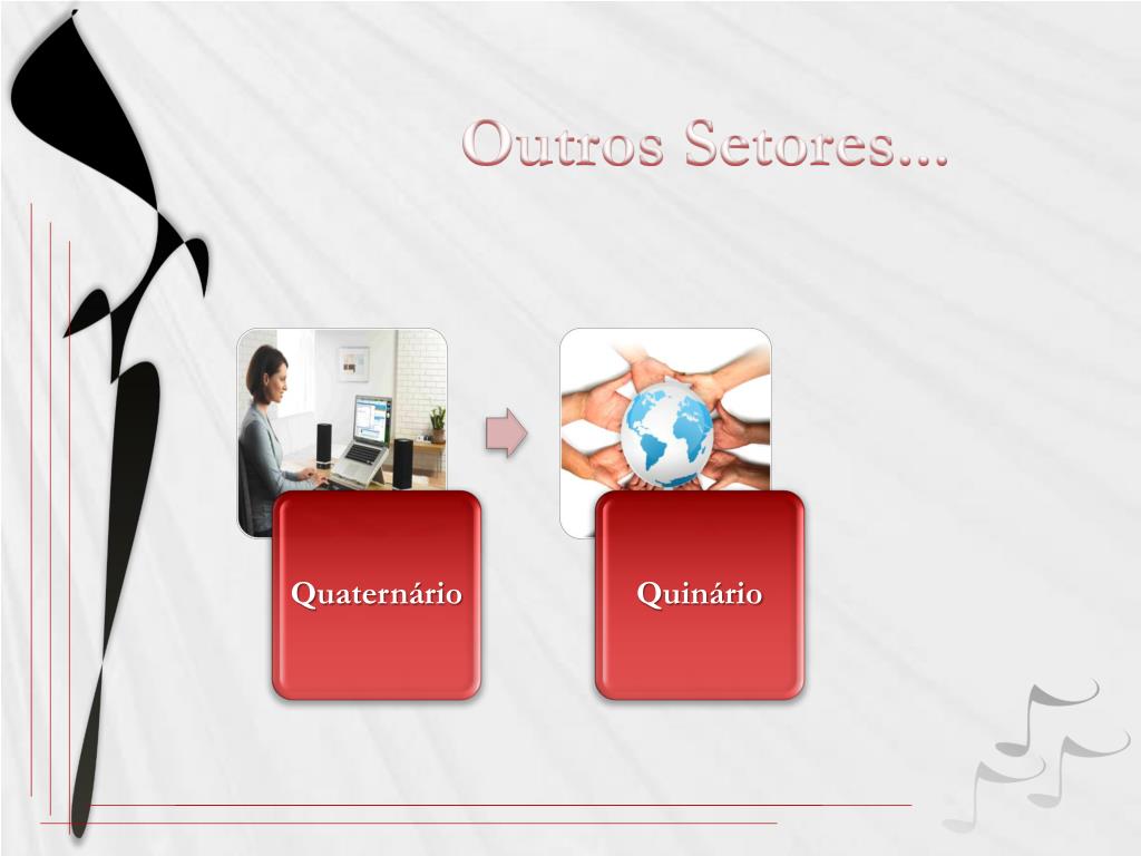 PPT - S etores da economia PowerPoint Presentation, free download - ID ...