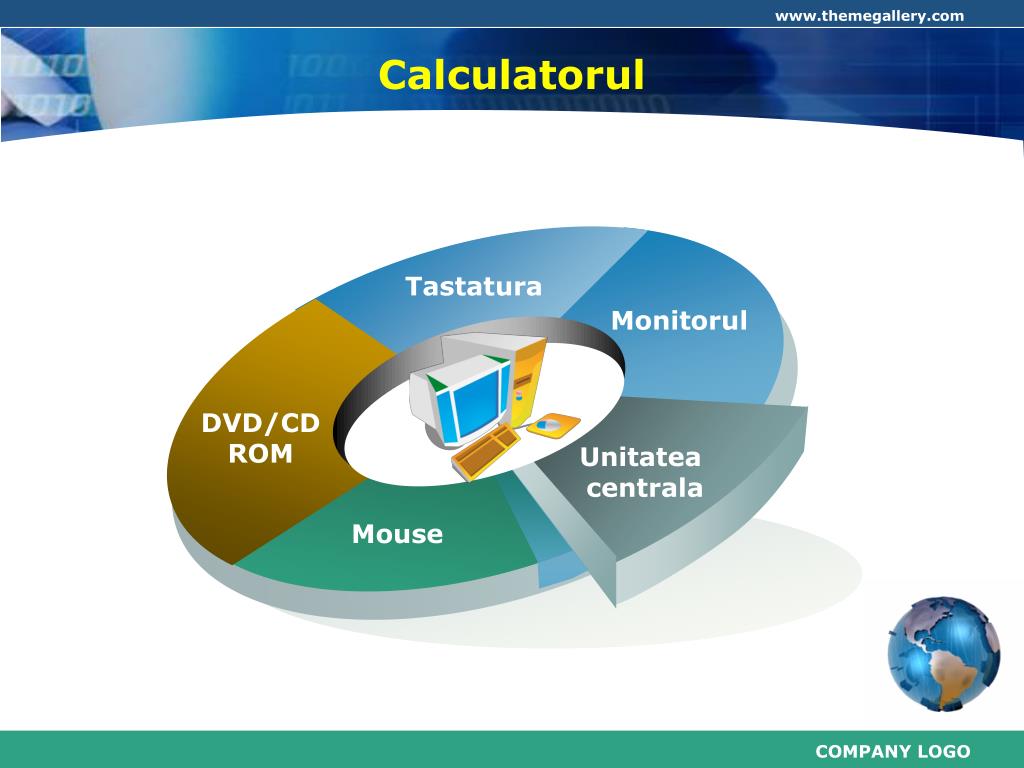 PPT - UTILIZAREA CALCULATOARELOR Norme de tehnica securitatii muncii ...