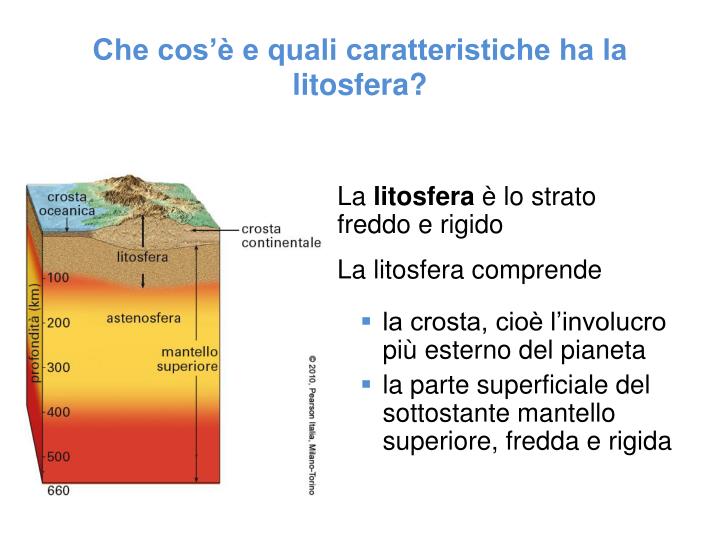 PPT - Lezione 2 Le quattro sfere della Terra PowerPoint Presentation ...