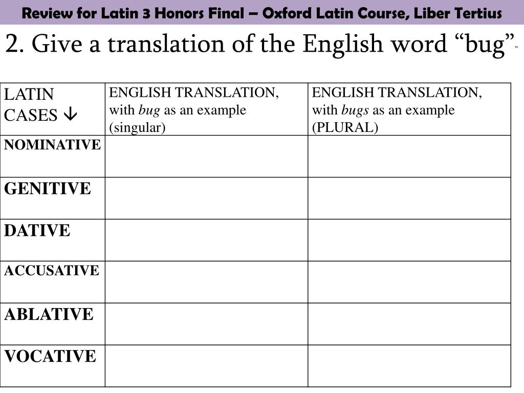 PPT - Review for Latin 3 Honors Final – Oxford Latin Course, Liber ...