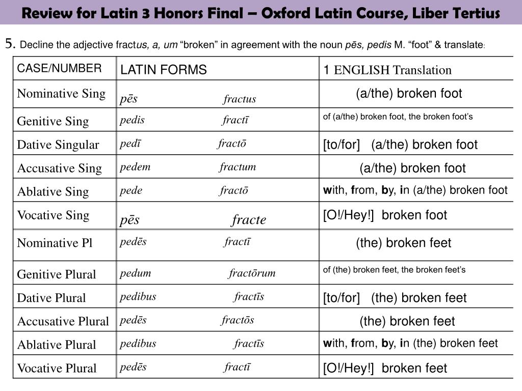 PPT - Review for Latin 3 Honors Final – Oxford Latin Course, Liber ...