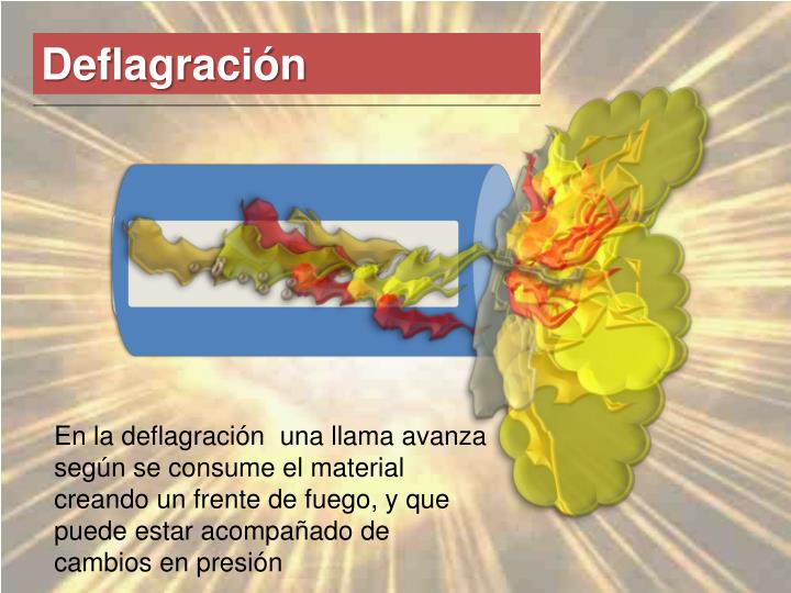 PPT - Riesgos Asociados al Manejo de Polvo Combustible PowerPoint ...