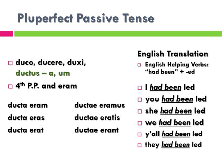 PPT - Active and Passive Voice PowerPoint Presentation - ID:4470031