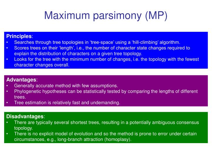 PPT - Wellcome Trust Workshop Working with Pathogen Genomes Module 6 ...