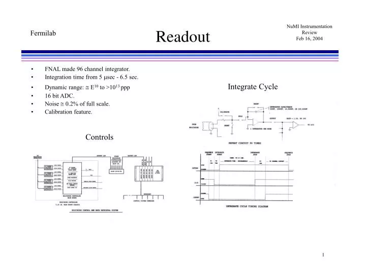 PPT - Readout PowerPoint Presentation, free download - ID:4472190