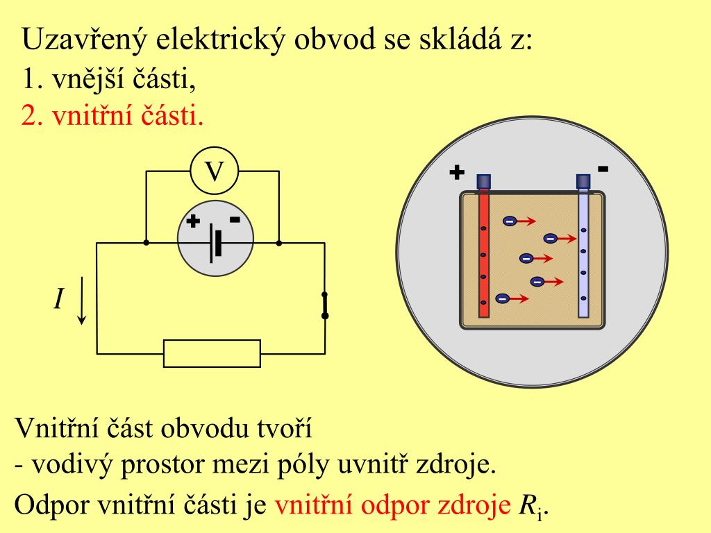 PPT - OHM Ů V ZÁKON PRO UZAVŘENÝ ELEKTRICKÝ OBVOD aneb Obvod plus ...