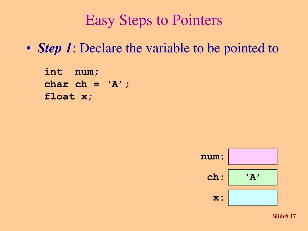 Ppt Math 130 Introduction To Computing Functions And Introduction To Pointers Lecture 10 5206
