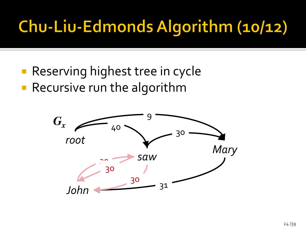 Ppt Non Projective Dependency Parsing Using Spanning Tree Algorithm Powerpoint Presentation