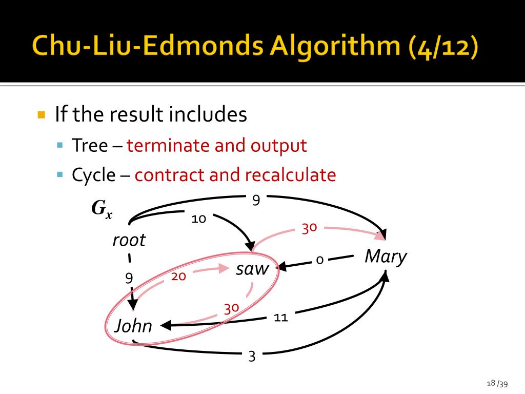 Ppt Non Projective Dependency Parsing Using Spanning Tree Algorithm Powerpoint Presentation 8334