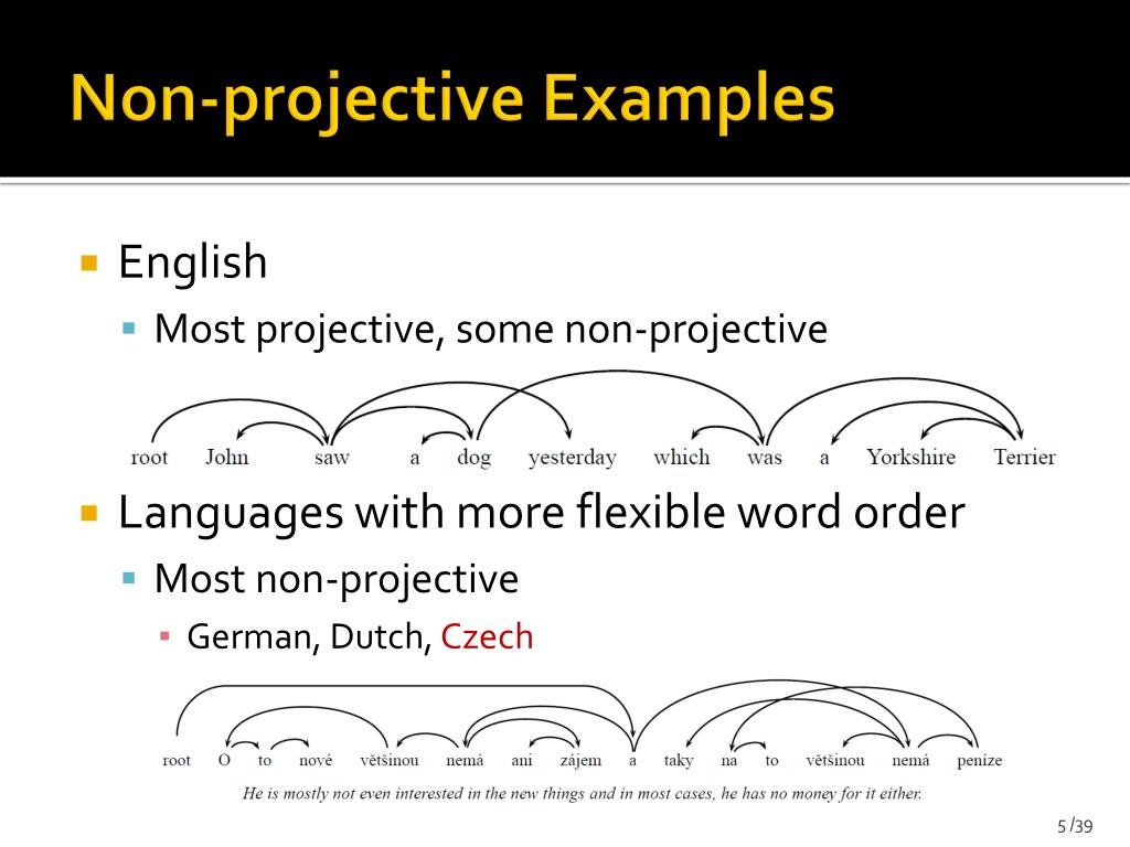Ppt Non Projective Dependency Parsing Using Spanning Tree Algorithm Powerpoint Presentation