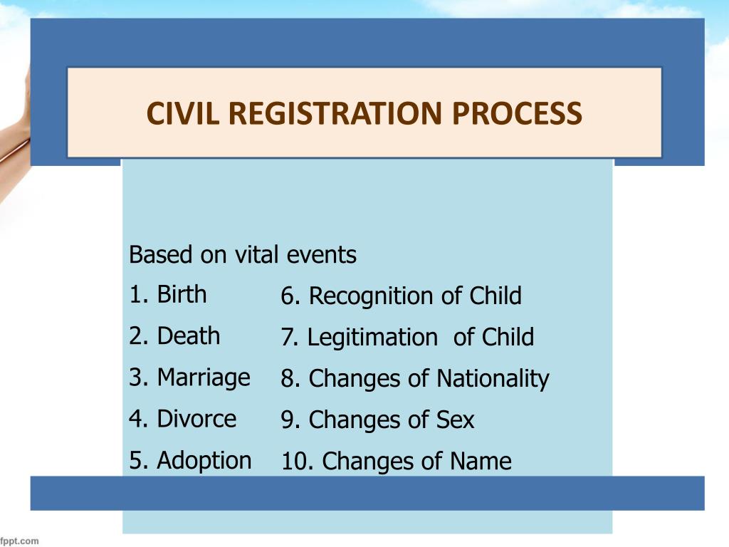 PPT - CIVIL REGISTRATION AND VITAL STATISTICS IN INDONESIA PowerPoint ...