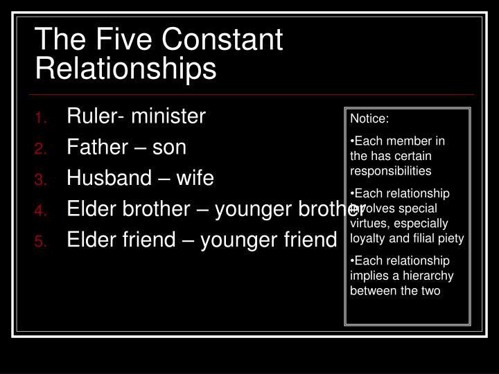 PPT - Confucius and Confucianism PowerPoint Presentation - ID:4474942