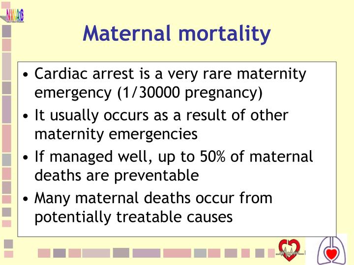 PPT - MATERNAL COLLAPSE PowerPoint Presentation - ID:4475332