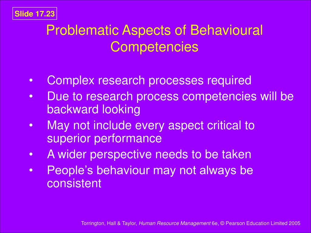 PPT - Meaning of Competence and Competencies PowerPoint Presentation ...
