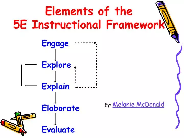 PPT - Elements of the 5E Instructional Framework PowerPoint ...