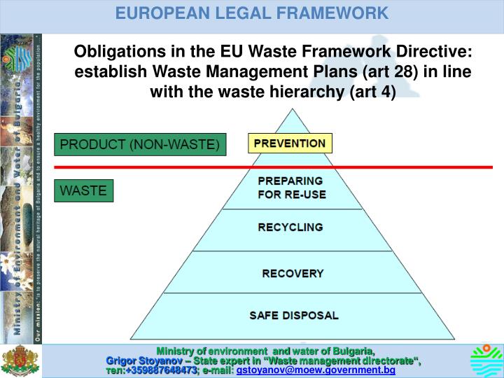 PPT - EU WASTE MANAGEMENT FRAME WORK LEGAL FRAMEWORK ON WASTE ...