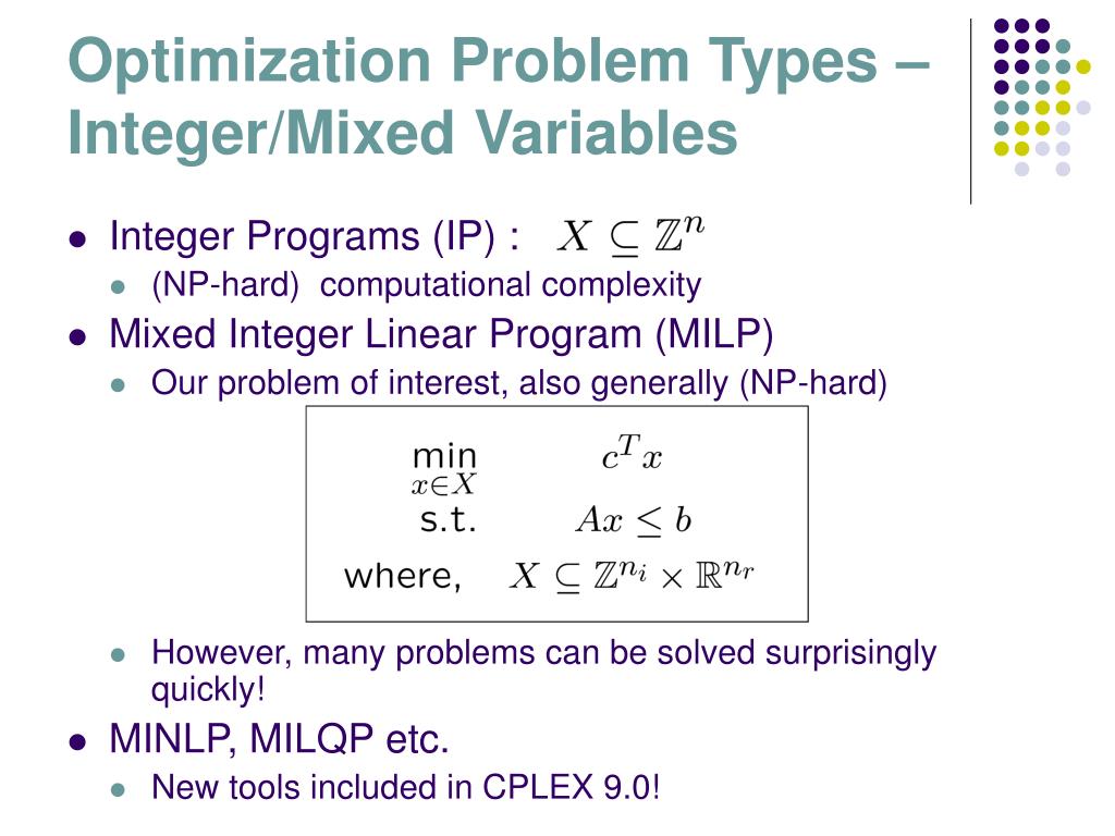 Ppt A Primer On Mixed Integer Linear Programming Powerpoint Presentation Id4476534
