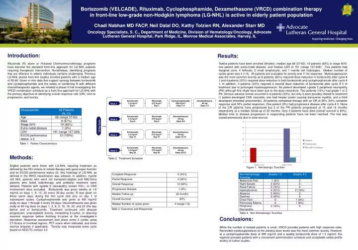 PPT - Bortezomib (VELCADE), Rituximab, Cyclophosphamide, Dexamethasone ...