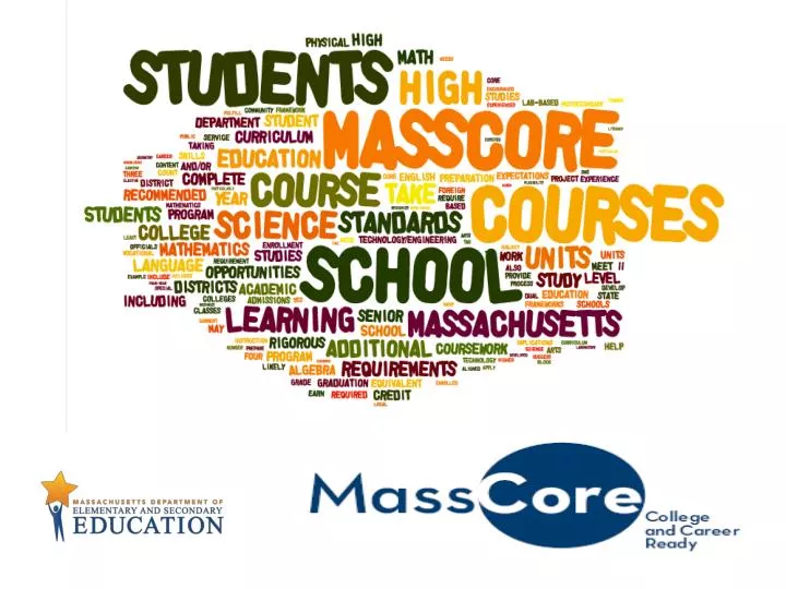 PPT - School Year 2013-14 PowerPoint Presentation, free download - ID ...