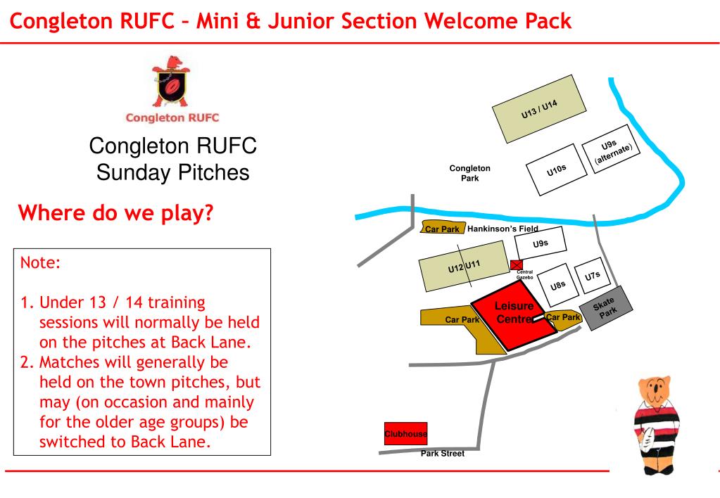 PPT - Welcome to Congleton Rugby Union Football Club PowerPoint ...