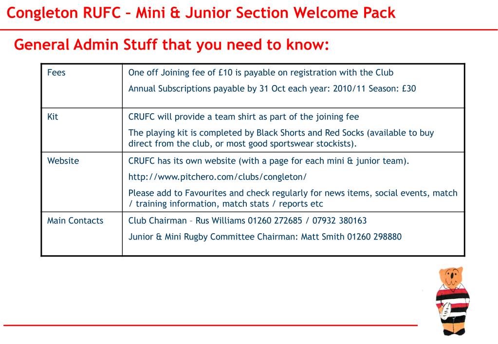 PPT - Welcome to Congleton Rugby Union Football Club PowerPoint ...