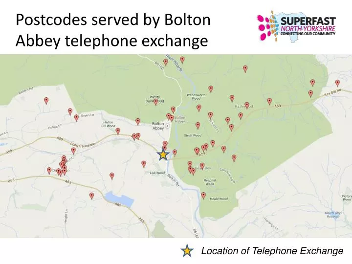 PPT - Postcodes served by Bolton Abbey telephone exchange PowerPoint ...