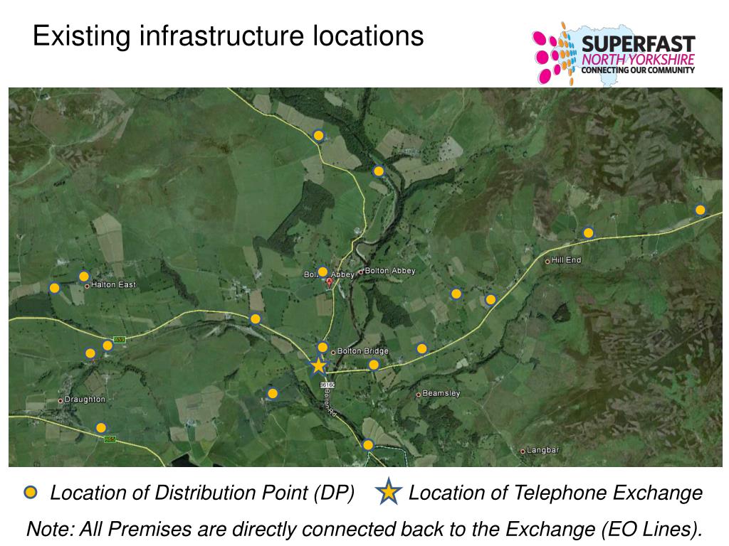 PPT - Postcodes served by Bolton Abbey telephone exchange PowerPoint ...