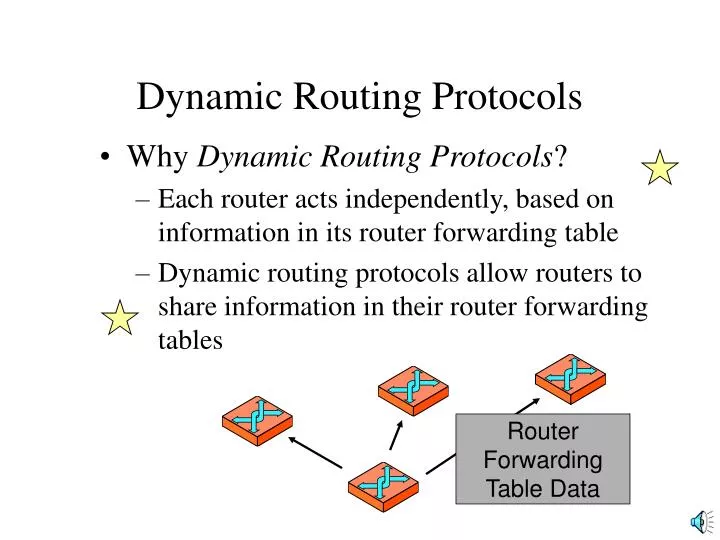PPT - Dynamic Routing Protocols PowerPoint Presentation, free download ...