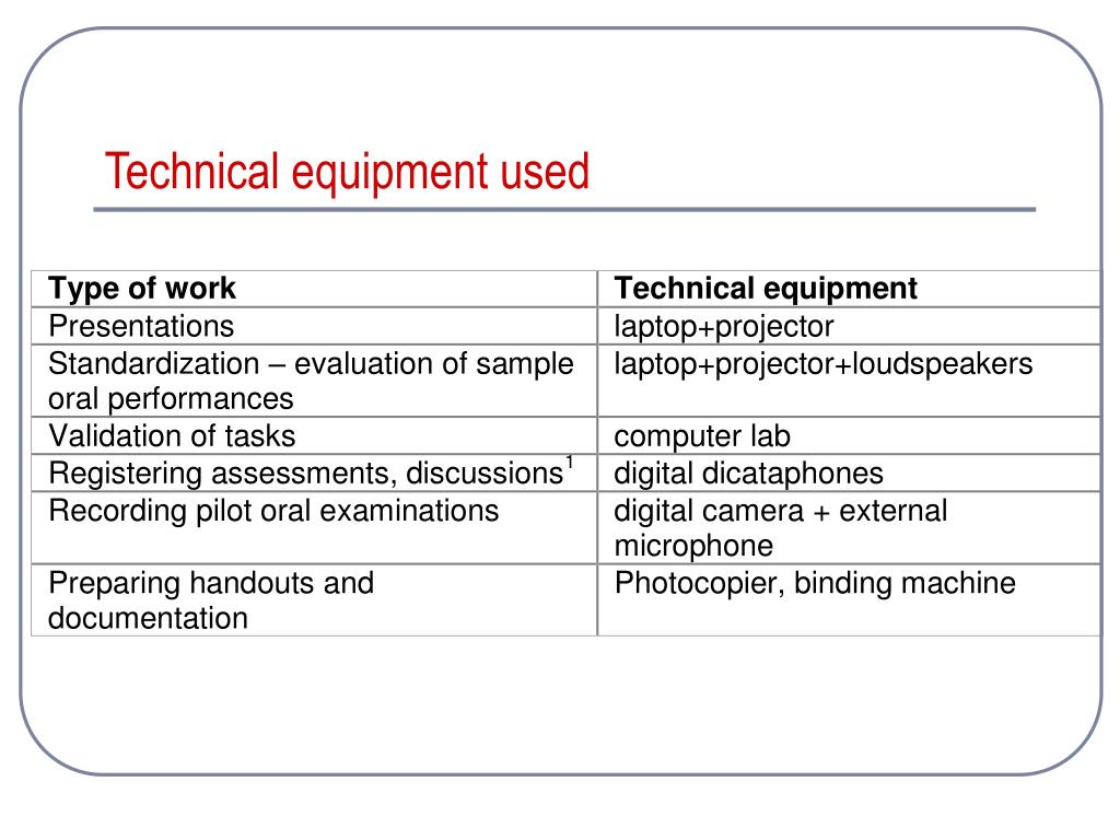 PPT - Bánóczy Erika Benke Eszter Budapesti Gazdasági Főiskola ...