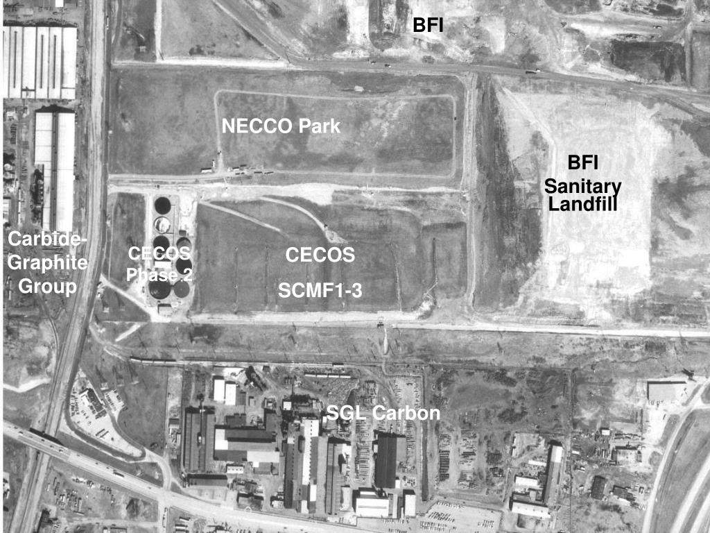 PPT - Pump & Treat Experience at the NECCO Park Landfill Niagara Falls ...