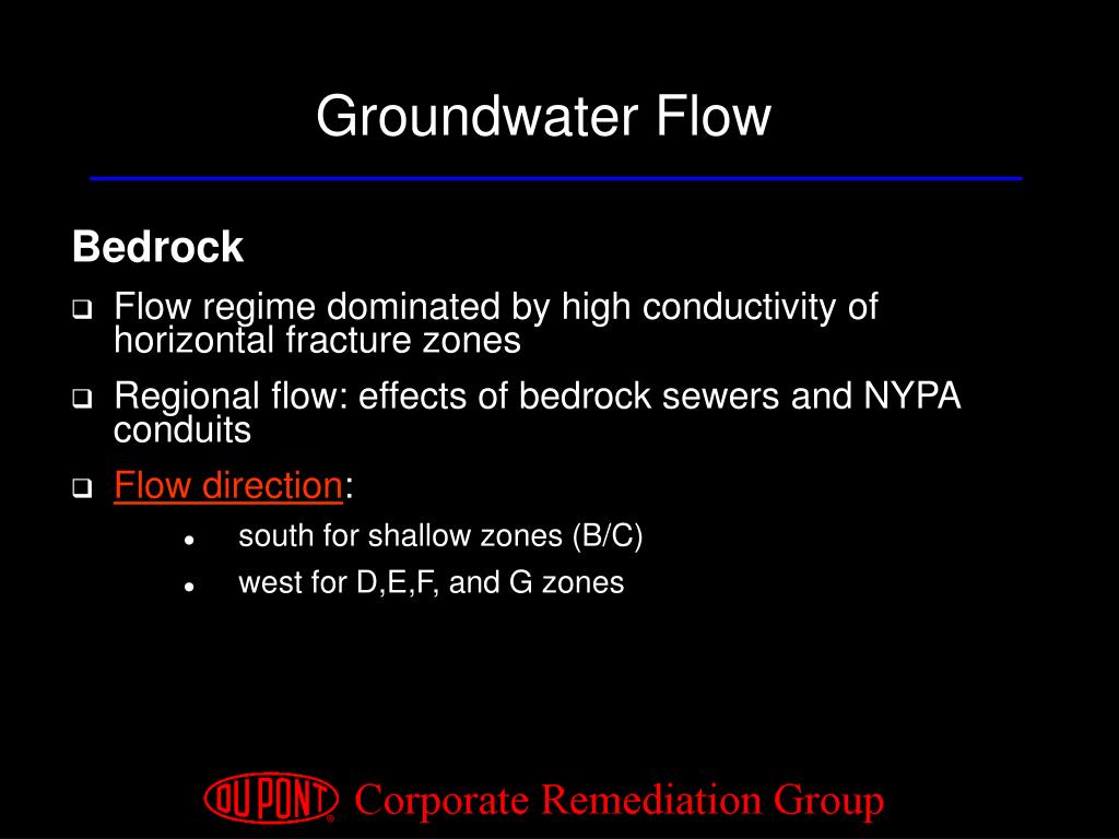 PPT - Pump & Treat Experience at the NECCO Park Landfill Niagara Falls ...