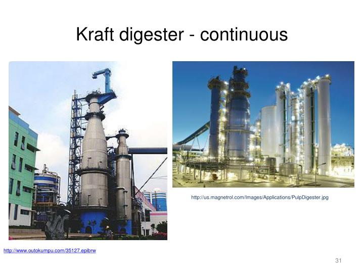 PPT - WOOD 120 Pulp and Paper PowerPoint Presentation - ID:4479019