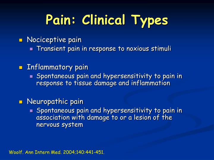 PPT - A New Molecule for Post Operative Pain Management PowerPoint ...